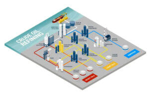 California's Gas Prices Explained - California Fuels & Convenience ...