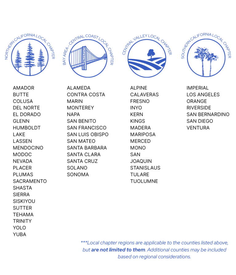 CFCA Local Chapters - California Fuels & Convenience Alliance - CFCA ...